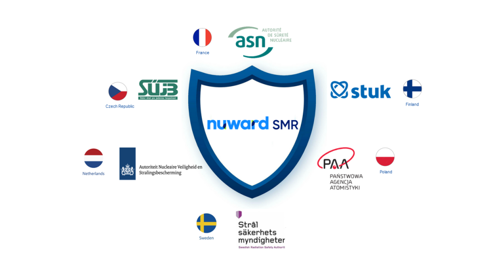 Joint Early Review | Nuward